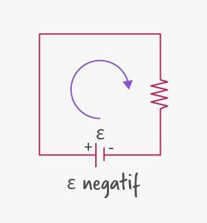 GIMPIL FISIKA: HUKUM KIRCHOFF I DAN II